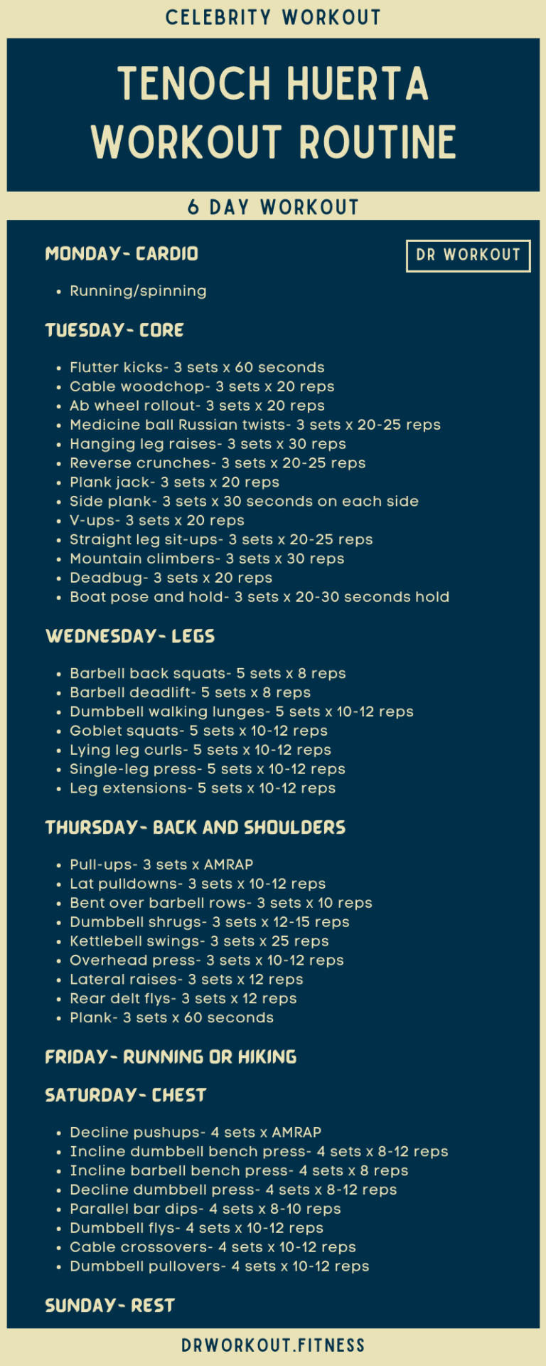 Tenoch Huerta's Workout Routine and Diet Plan | Dr Workout